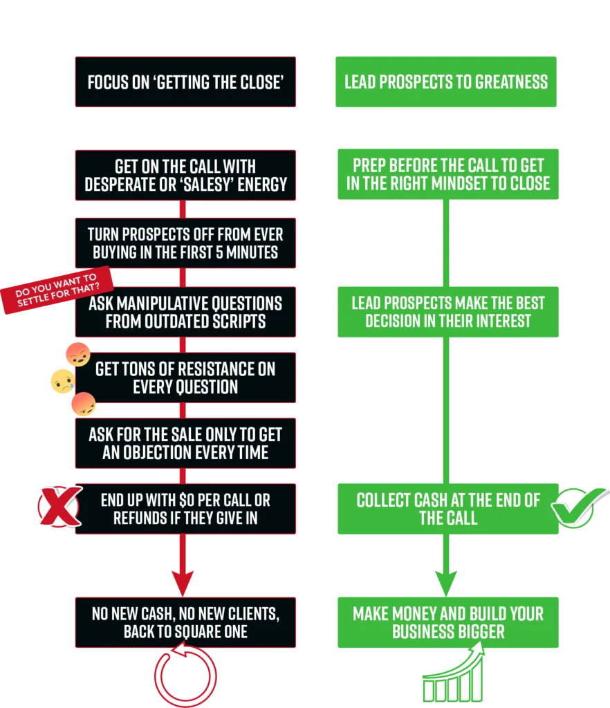 The Modern Personal Brand Sales Workshop [Replay] - Sky Stack